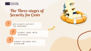 The Three-stages of Security for Costs - Chan Neill Solicitors LLP